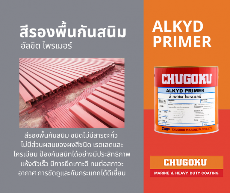 Chugoku - ก. ธนวัฒน์ สตีล เซนเตอร์ จำกัด